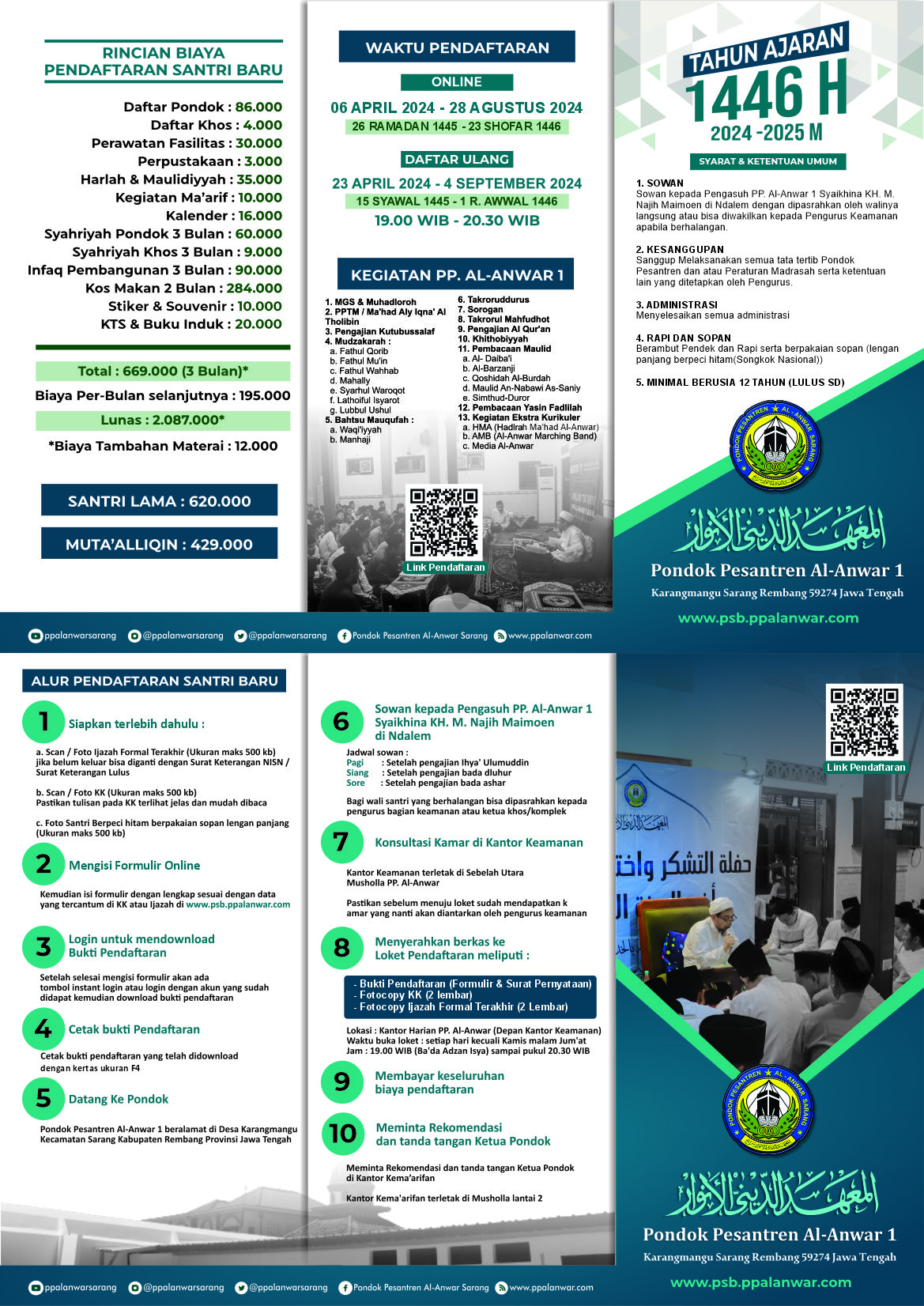 Pendaftaran - Pondok Pesantren Al-Anwar
