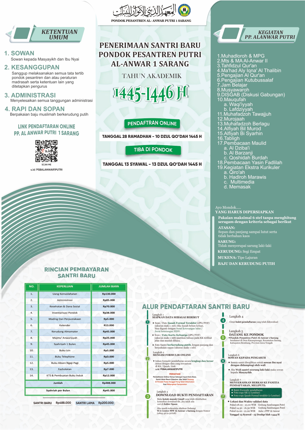 Pendaftaran - Pondok Pesantren Al-Anwar